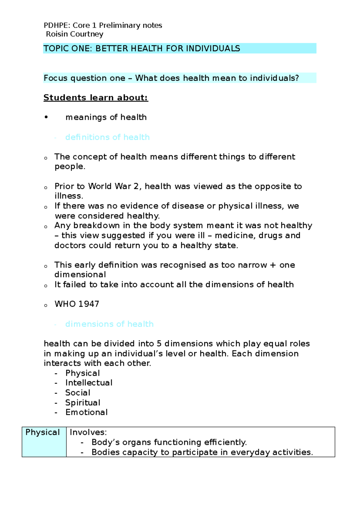 Better health for ind. notes - Roisin Courtney TOPIC ONE: BETTER HEALTH ...