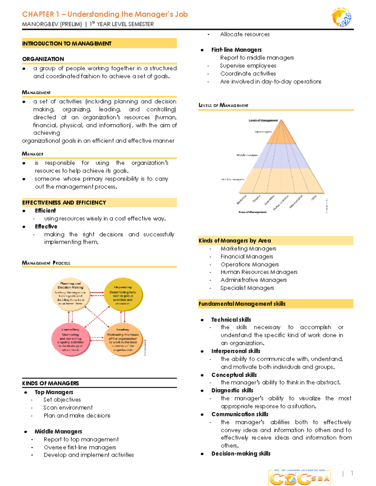 M a n a gement a nd Hum a n Beh a vior in Org a niz a tions - CHAPTER 1 ...