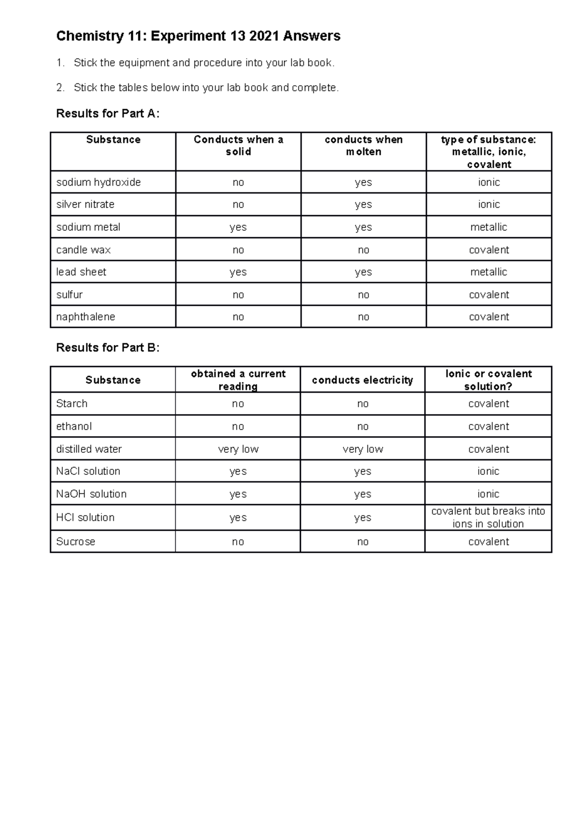 Experiment 13 Answers 2021 - CHEM 1001 - Curtin - Studocu