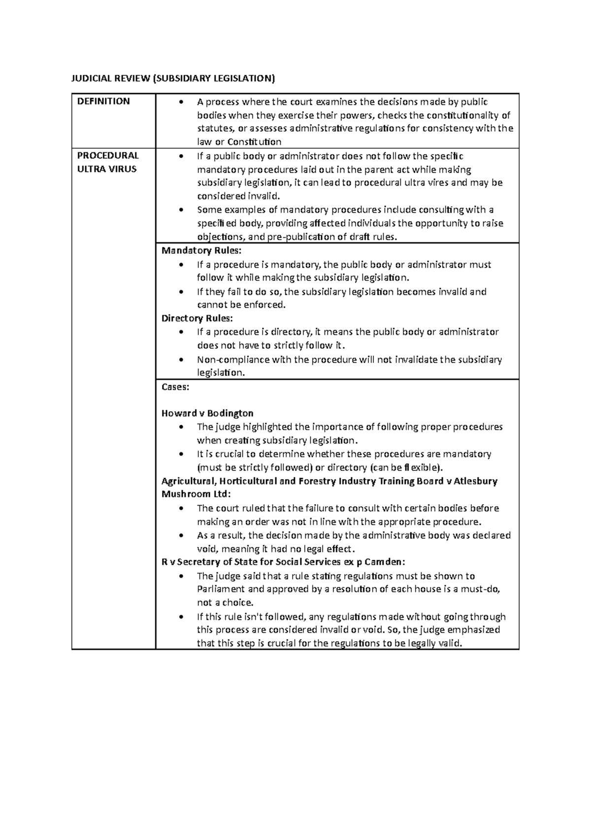 LAW507 Chapter 2 Part 1 - JUDICIAL REVIEW (SUBSIDIARY LEGISLATION ...