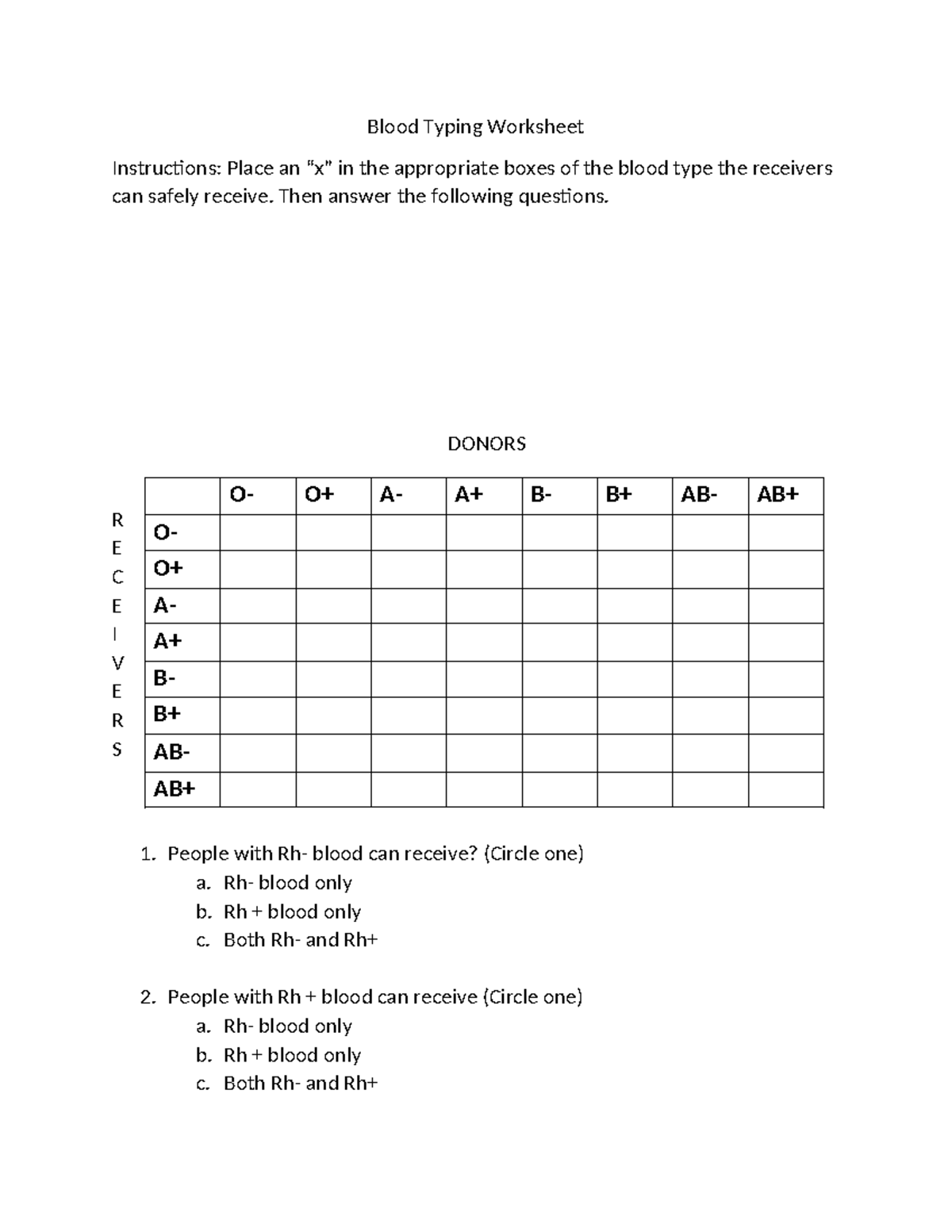 Forensics Blood Typing Worksheet at Jeffrey Gavin blog