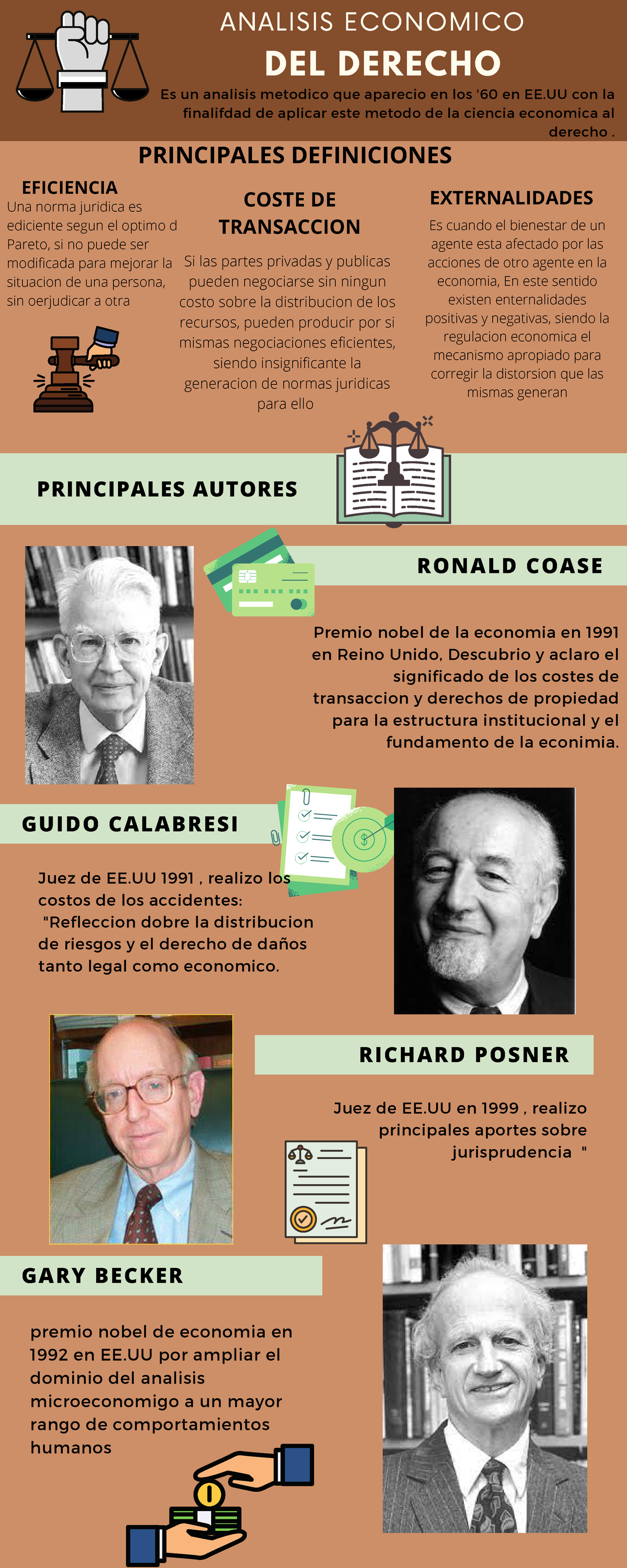 Economia, Analisis Economico DEL Derecho - RONALD COASE GUIDO CALABRESI ...