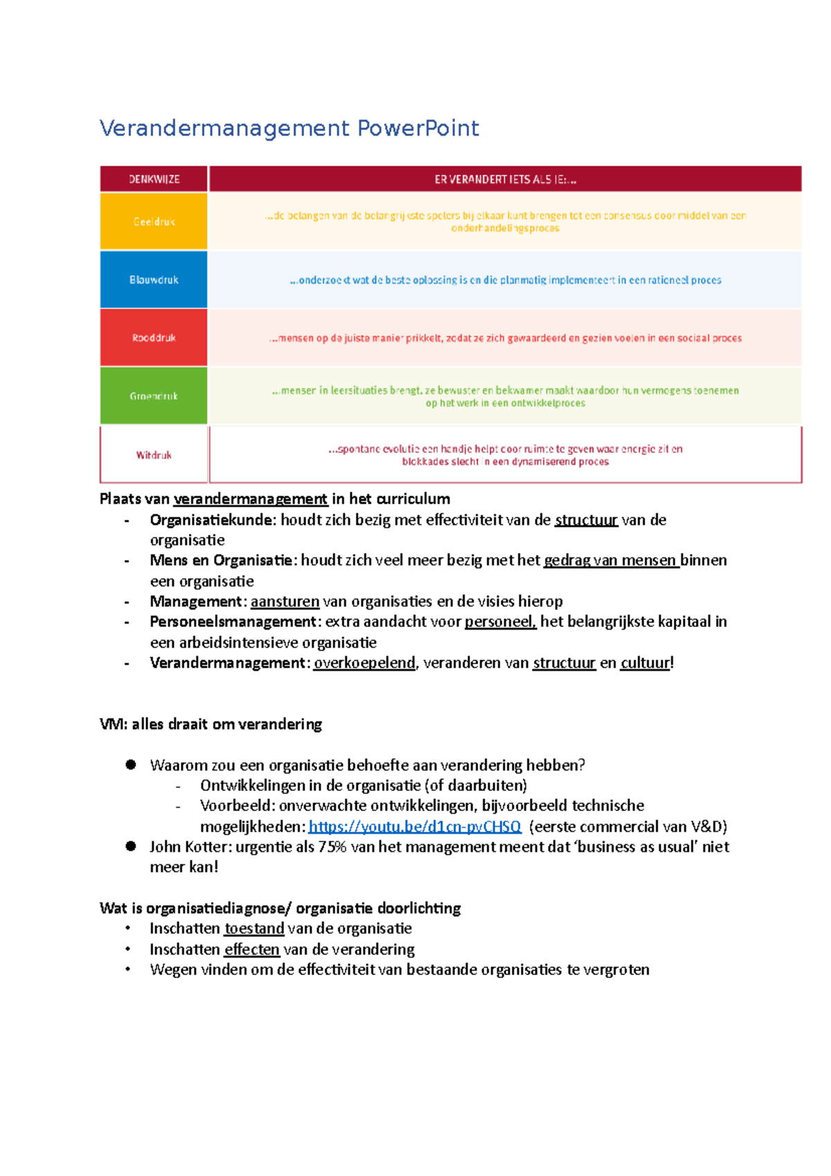 Verandermanagement Power Point - Verandermanagement PowerPoint Plaats van verandermanagement in ...
