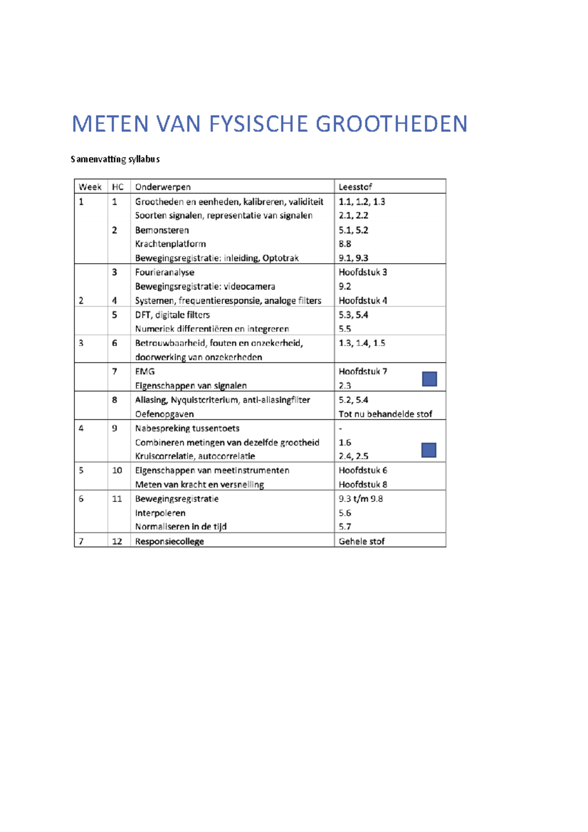 Meten van fysische grootheden - METEN VAN FYSISCHE GROOTHEDEN ...