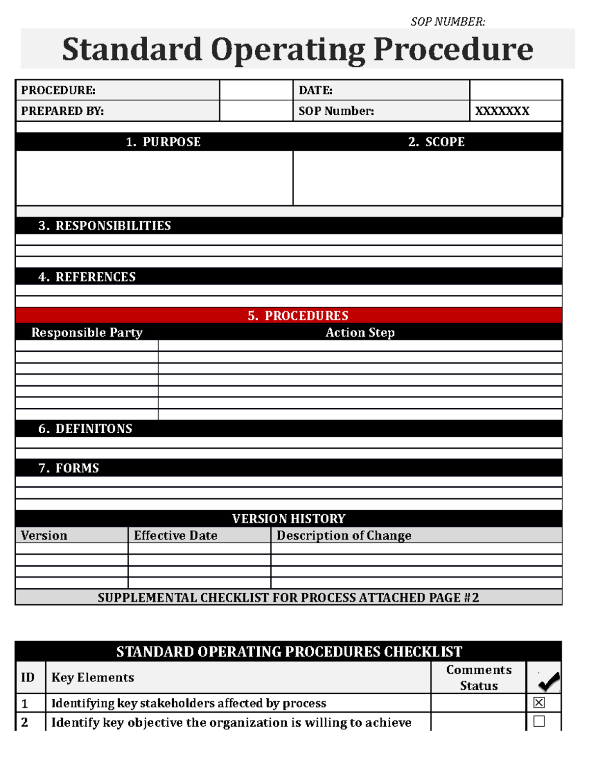 SOP Titlenumber 2 - Template for A/P in clinical setting and practice ...