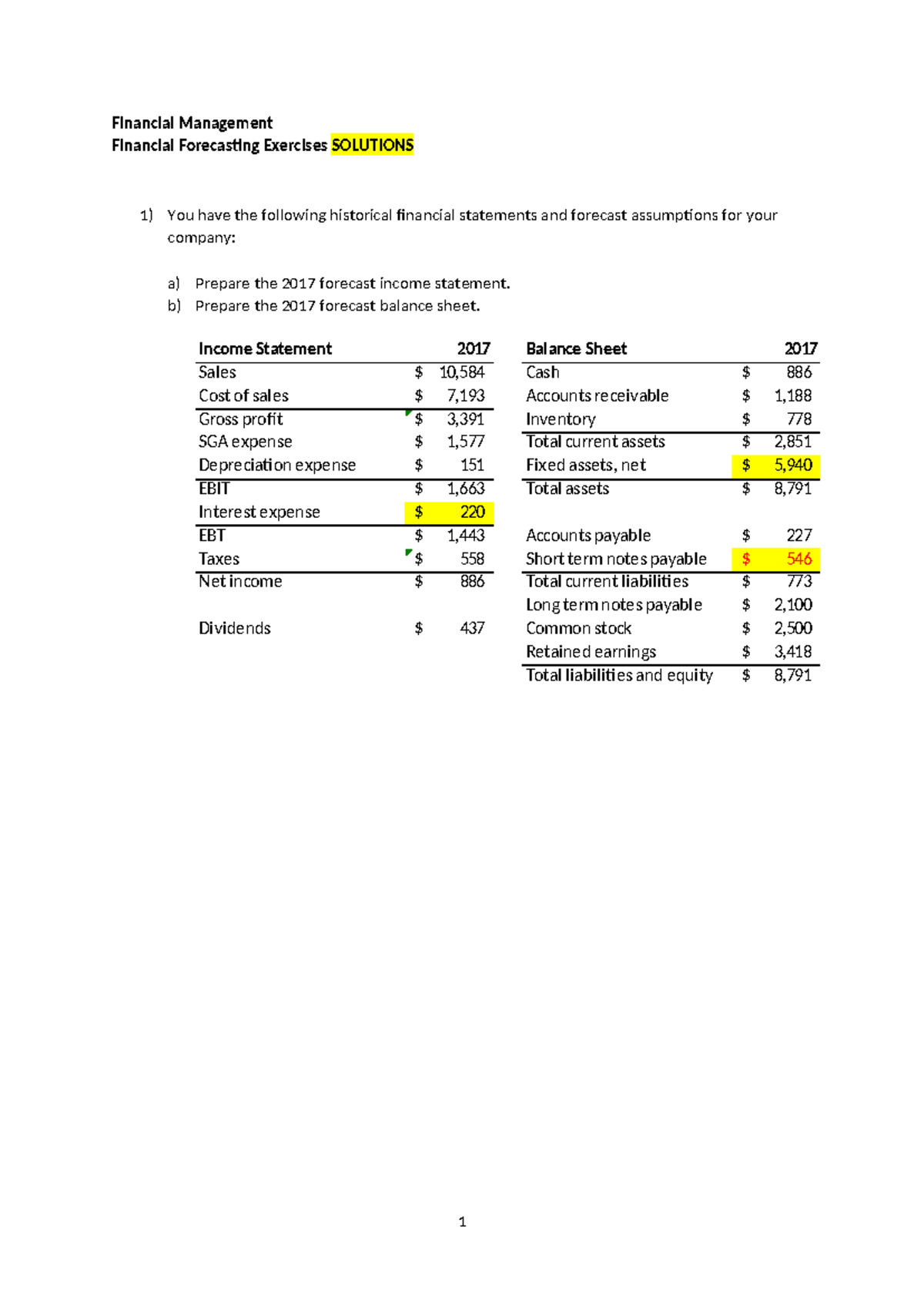 Forecastexsol - Costing formula - Financial Management Financial ...