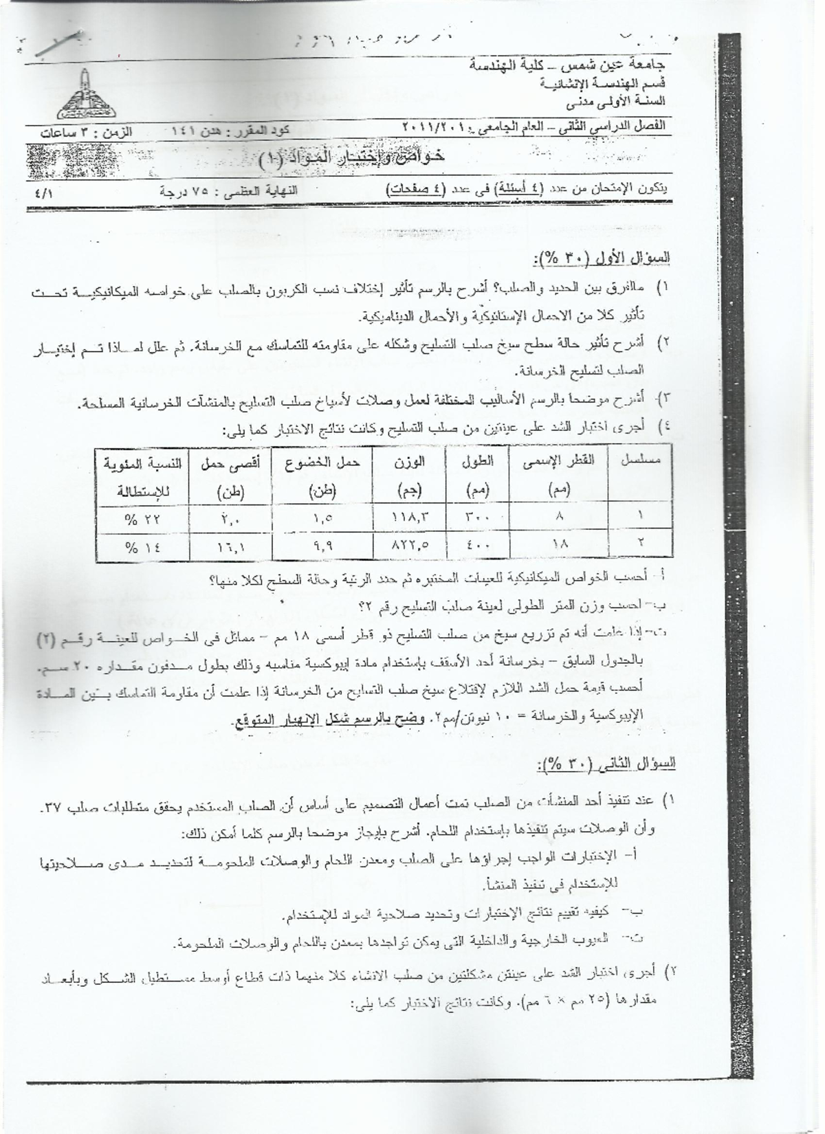 Material Final Exams - gsgddddd sdfgsd - Application Of Spectroscopy ...