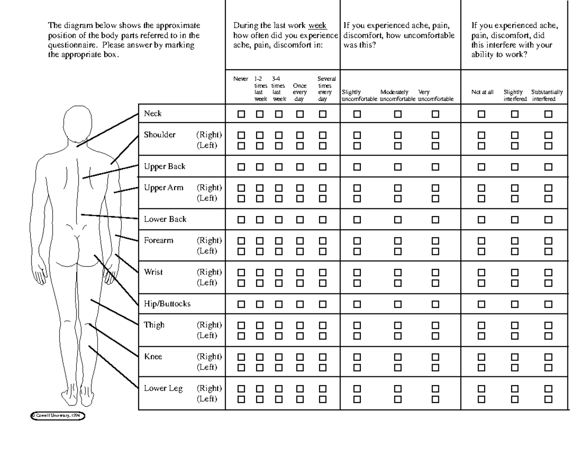 Cornell Musculoskeletal Discomfort Questionnaire (sedentary worker ...