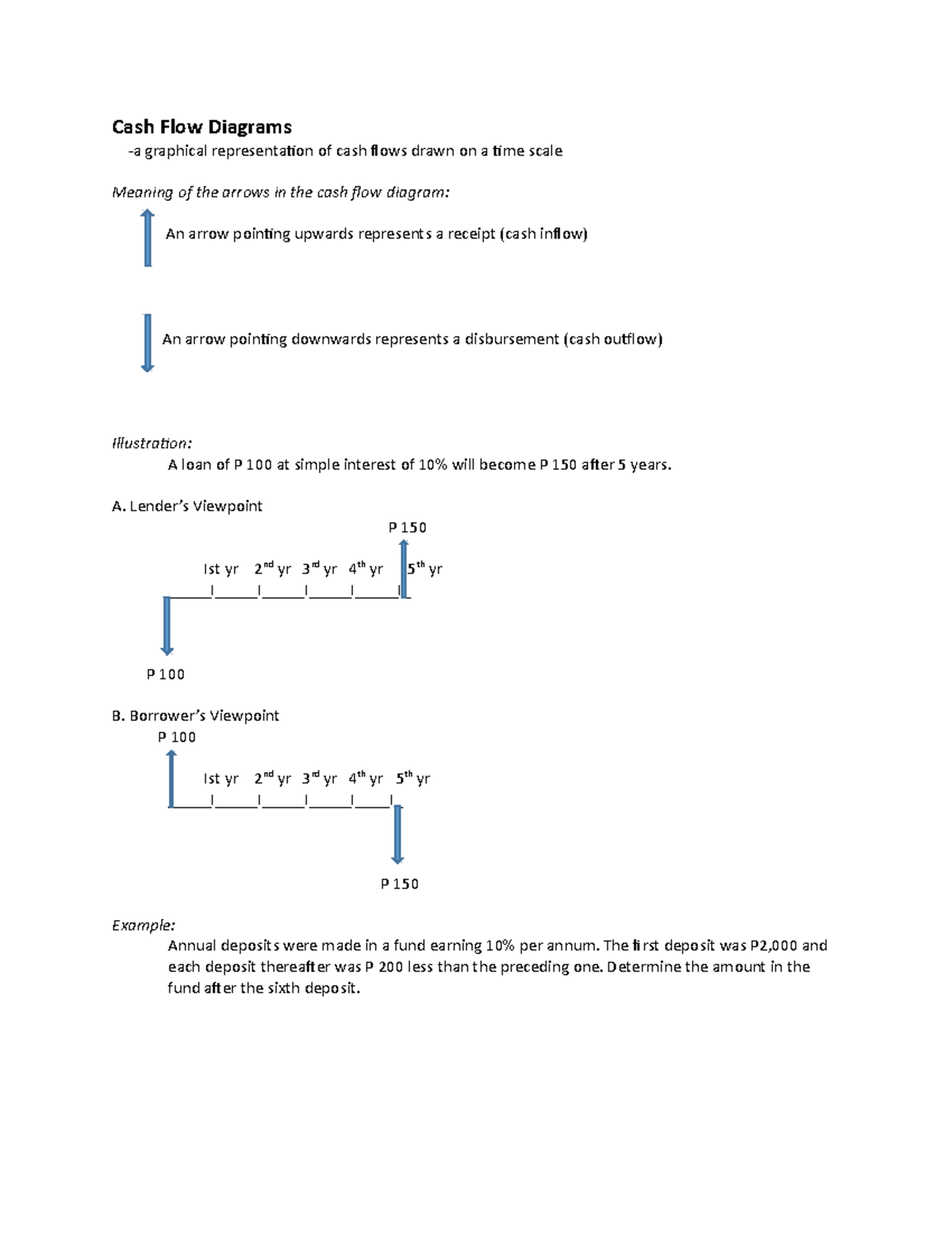 4 cash flow diagram equation of value - Cash Flow Diagrams -a graphical ...