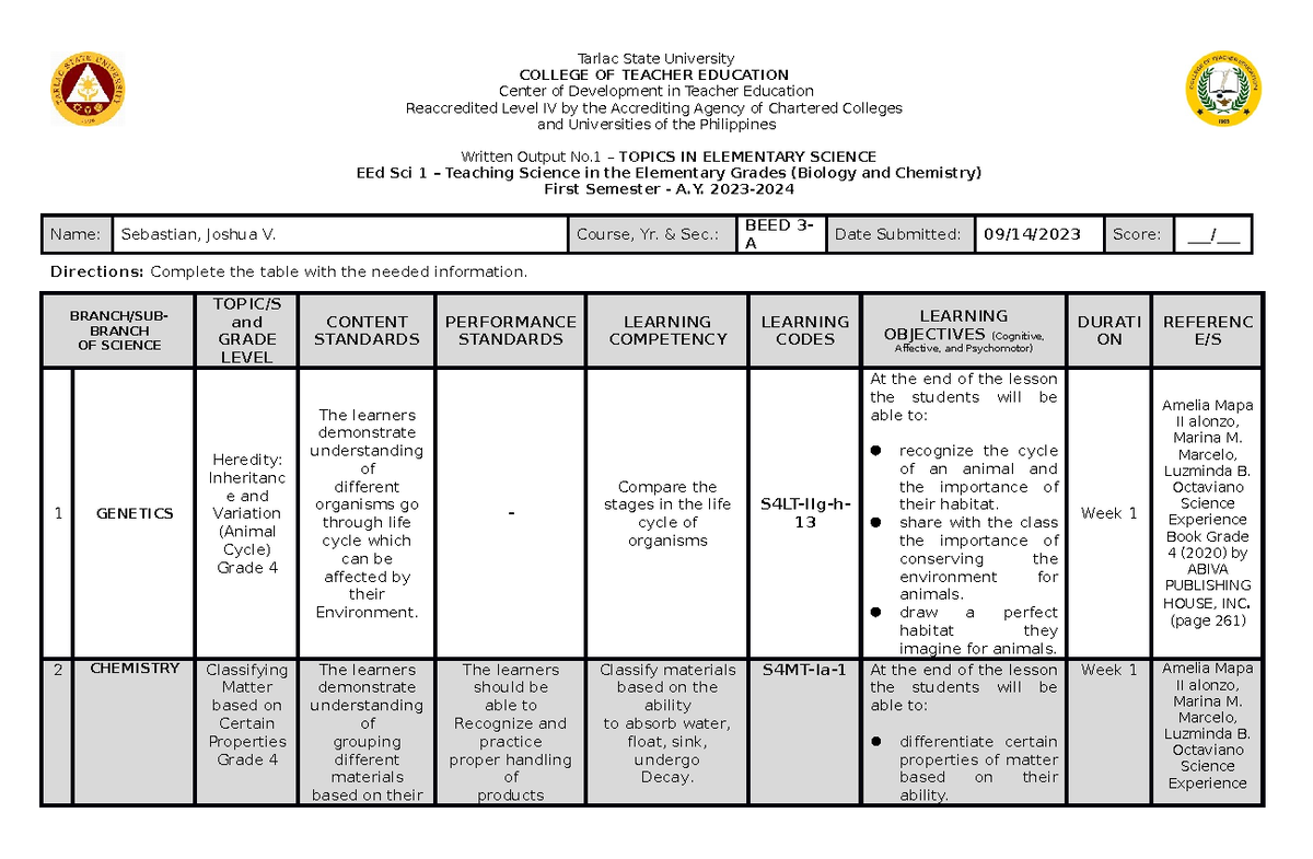Sebastian- Joshua- Output-1-Matrix-of-Branches-in-Science 2 - Tarlac ...