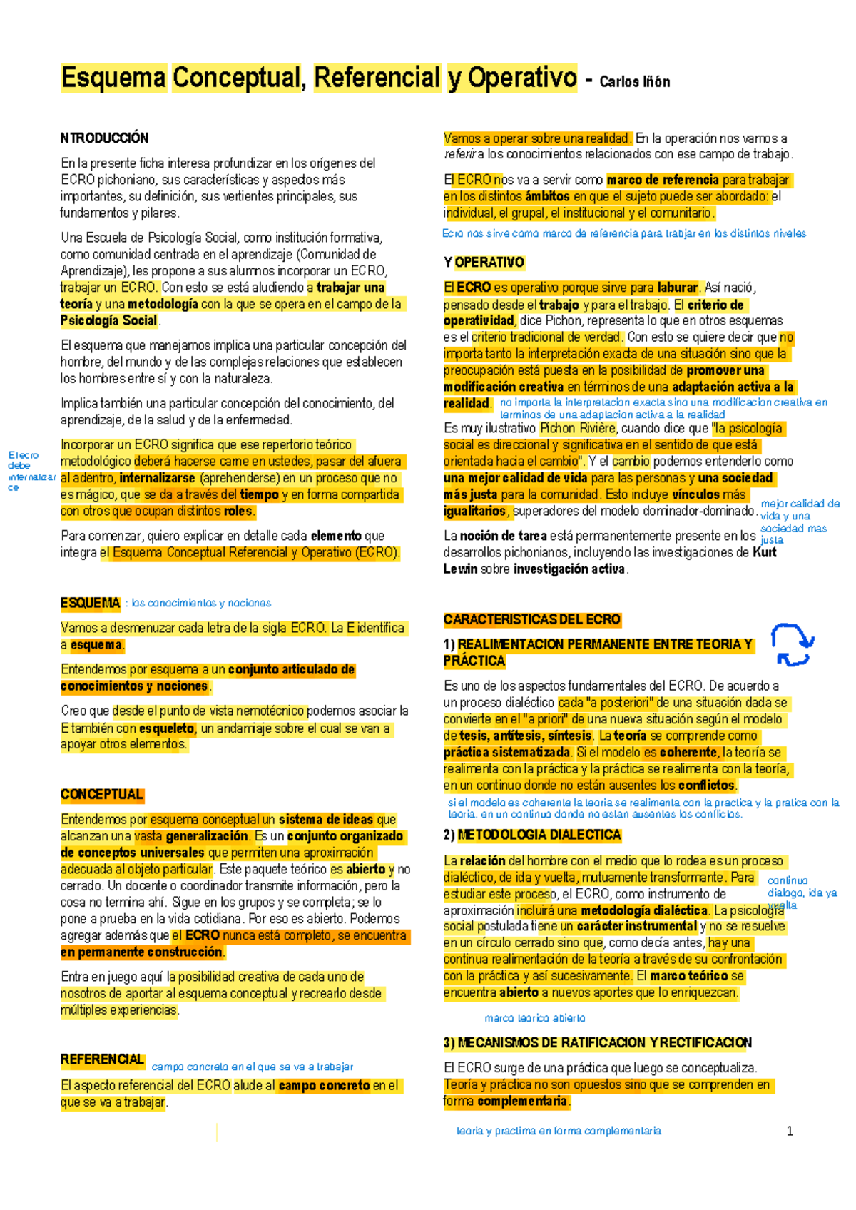 ECRO - Esquema Conceptual Referencial Operativo - Carlos Iñon - Esquema ...