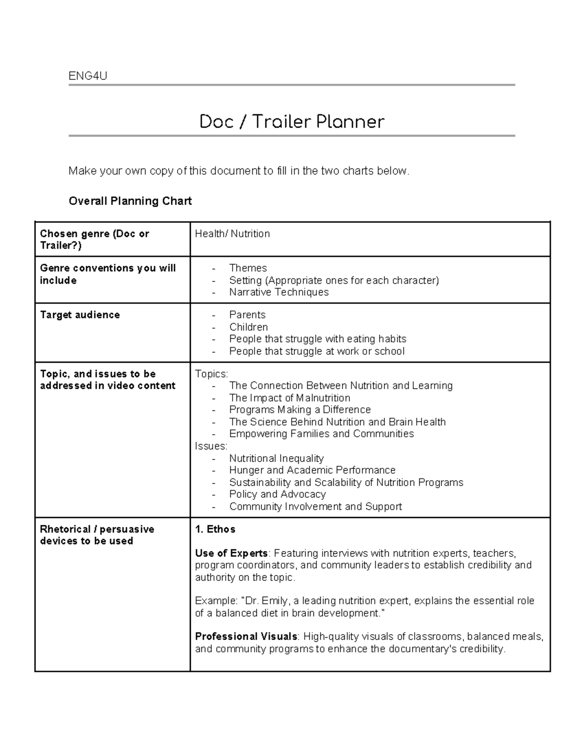 Doc Trailer Planner - Maya, Zara, Sophie - ENG4U Doc / Trailer Planner ...