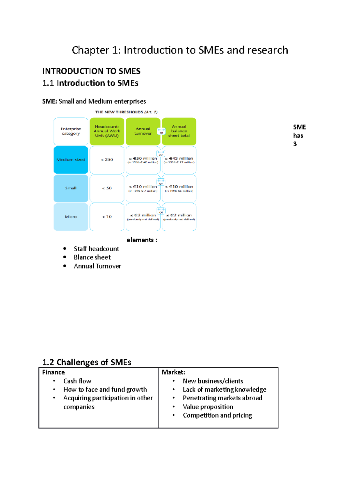 Chapter 1 - Powerpoint - Chapter 1: Introduction to SMEs and research ...