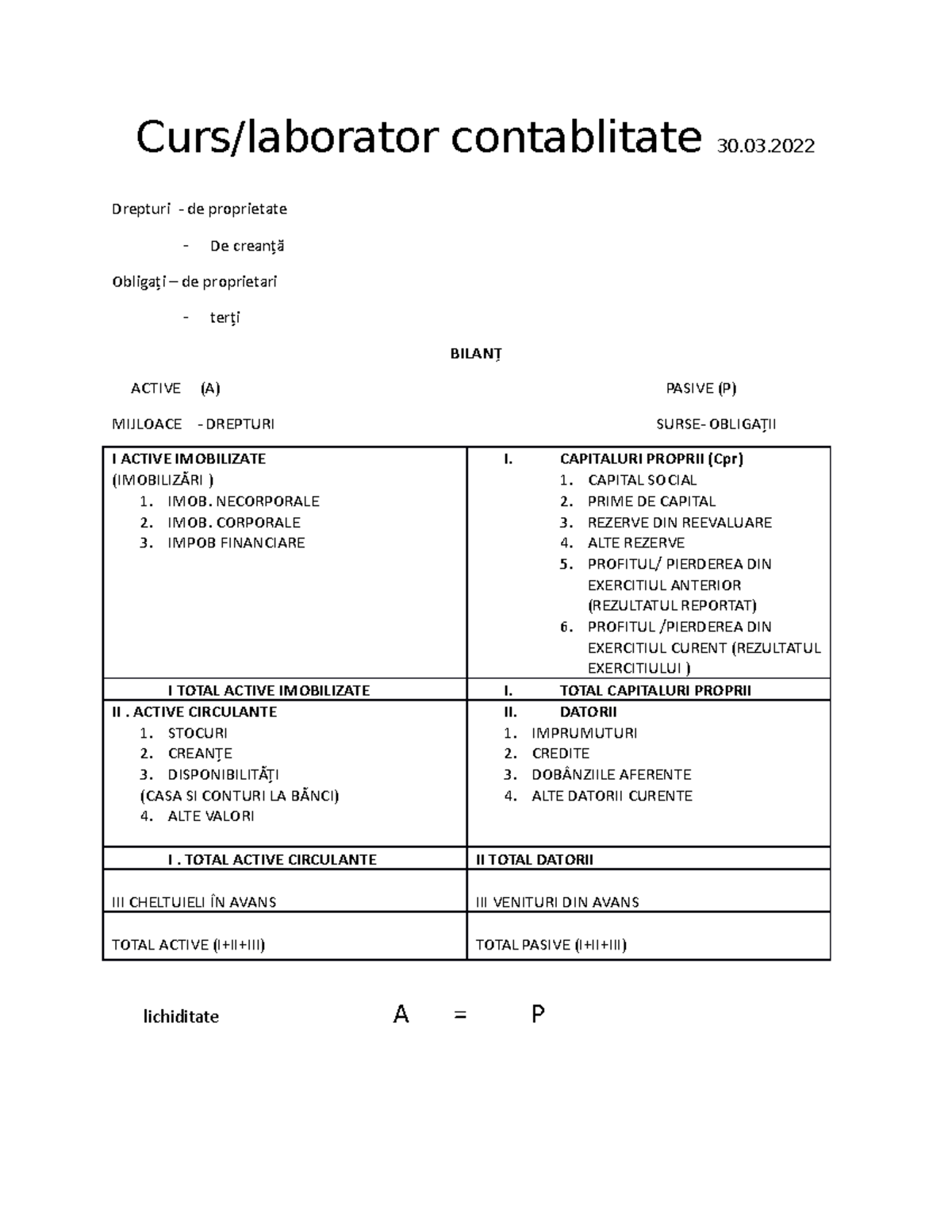 Curs contablitate 2 - curs contabilitate - Curs/laborator contablitate ...