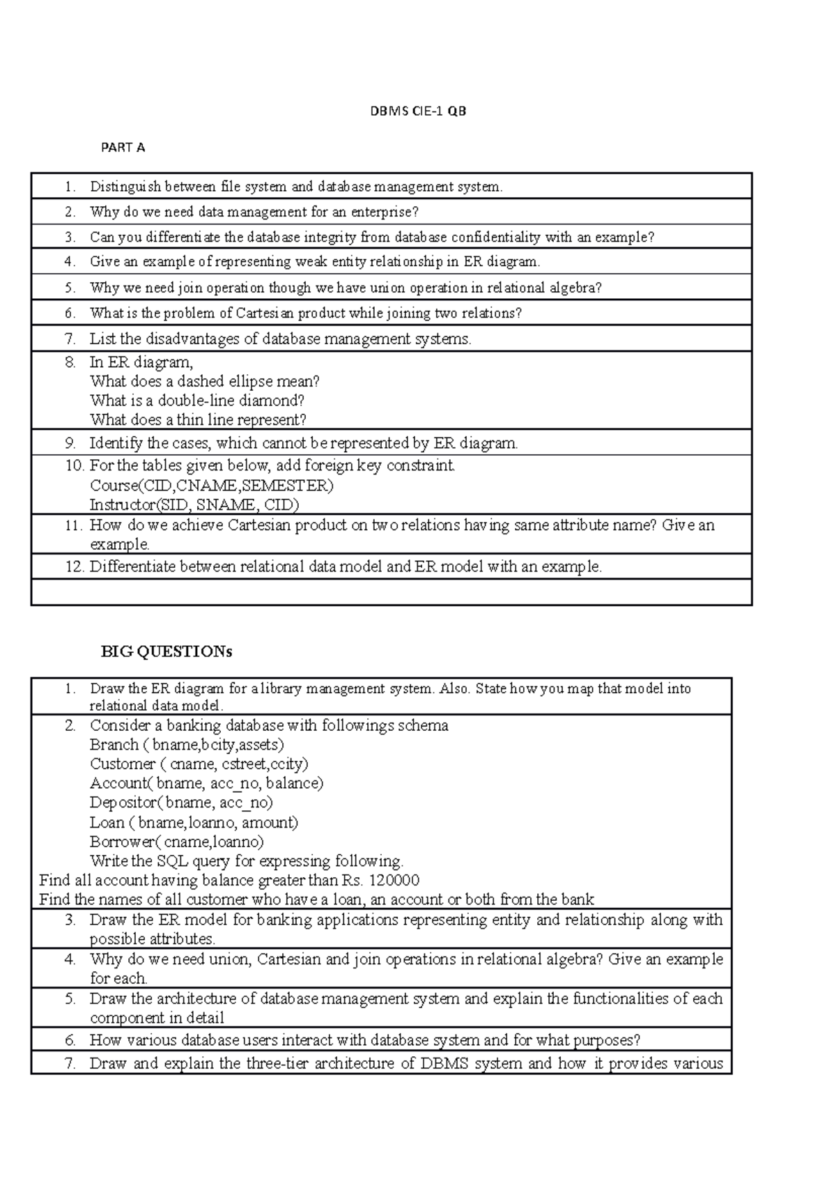 DBMS CIE-1-QB-1 - DBMS - DBMS CIE-1 QB PART A Distinguish between file system and database - Studocu