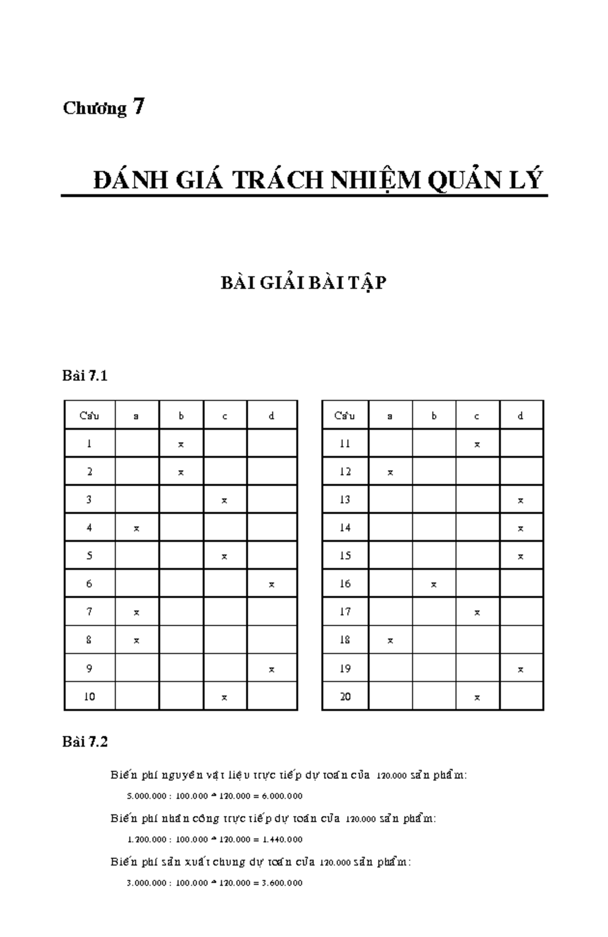 G C7 - good - Chöông 7 ÑAÙNH GIAÙ TRAÙCH NHIEÄM QUAÛN LYÙ BAØI GIAÛI ...
