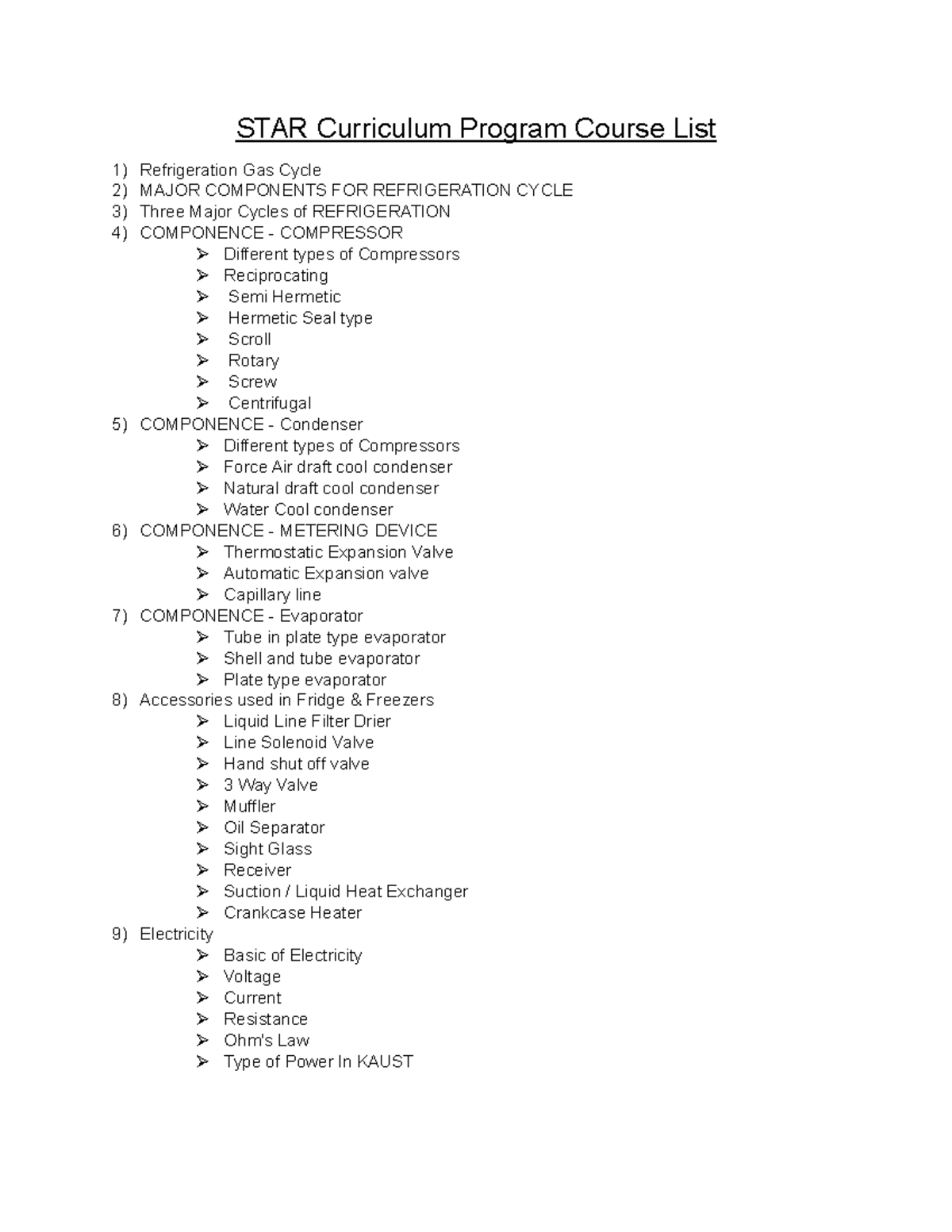 STAR Curriculum Program Course List On 6 Sept 2018 - STAR Curriculum ...