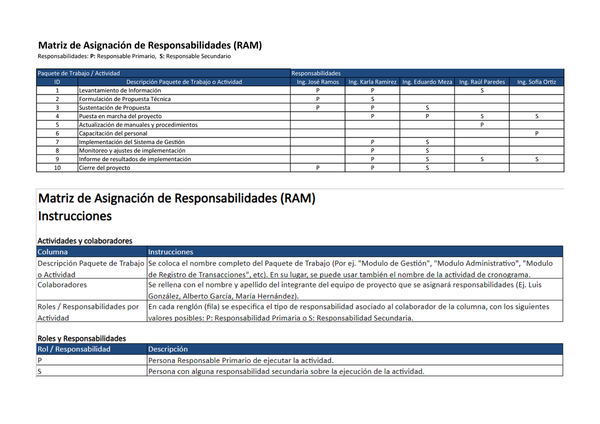 Semana 5 - Video - Matriz RAM - Matriz de Asignación de ...