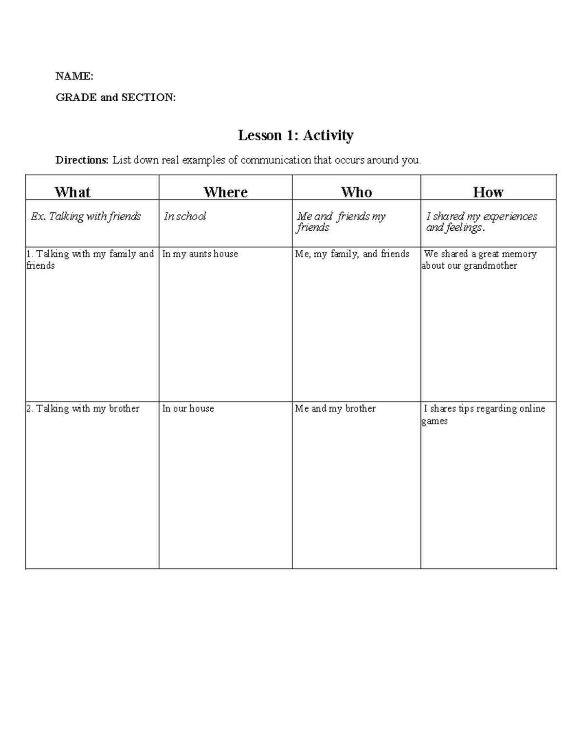 ORAL Communication Lesson 1 - NAME: GRADE and SECTION: Lesson 1 ...