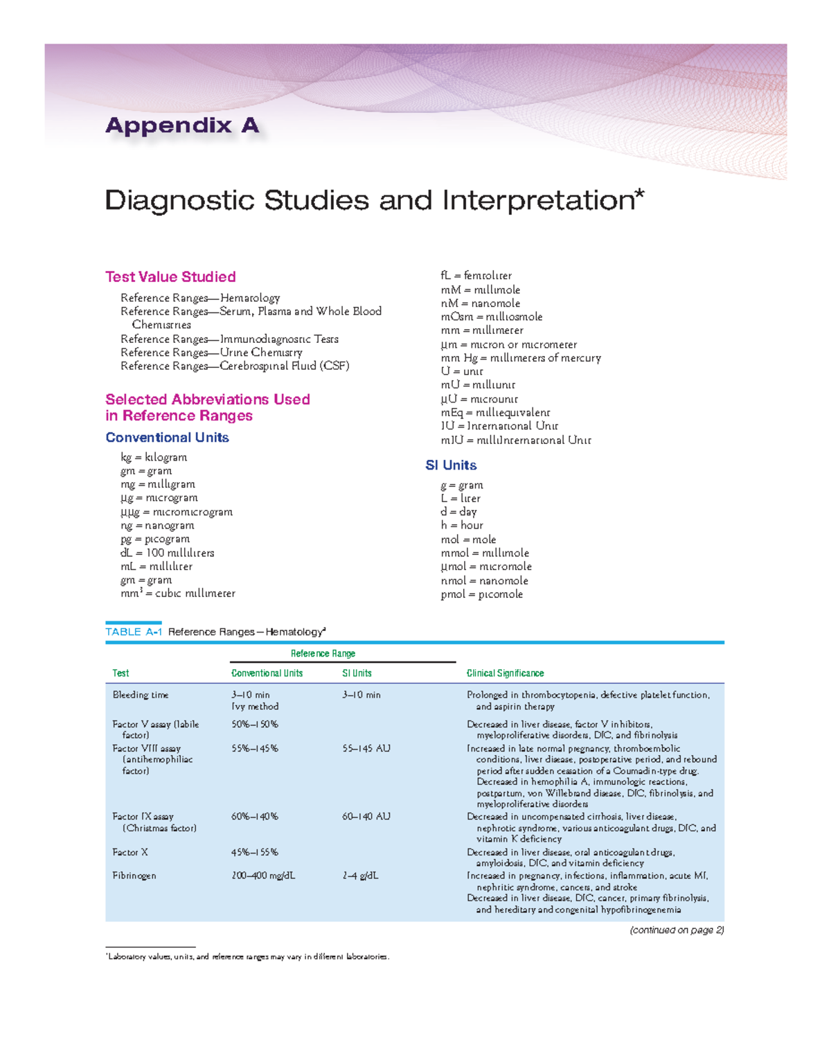 Diagnostic studies and interpretation - Appendix A Diagnostic Studies ...