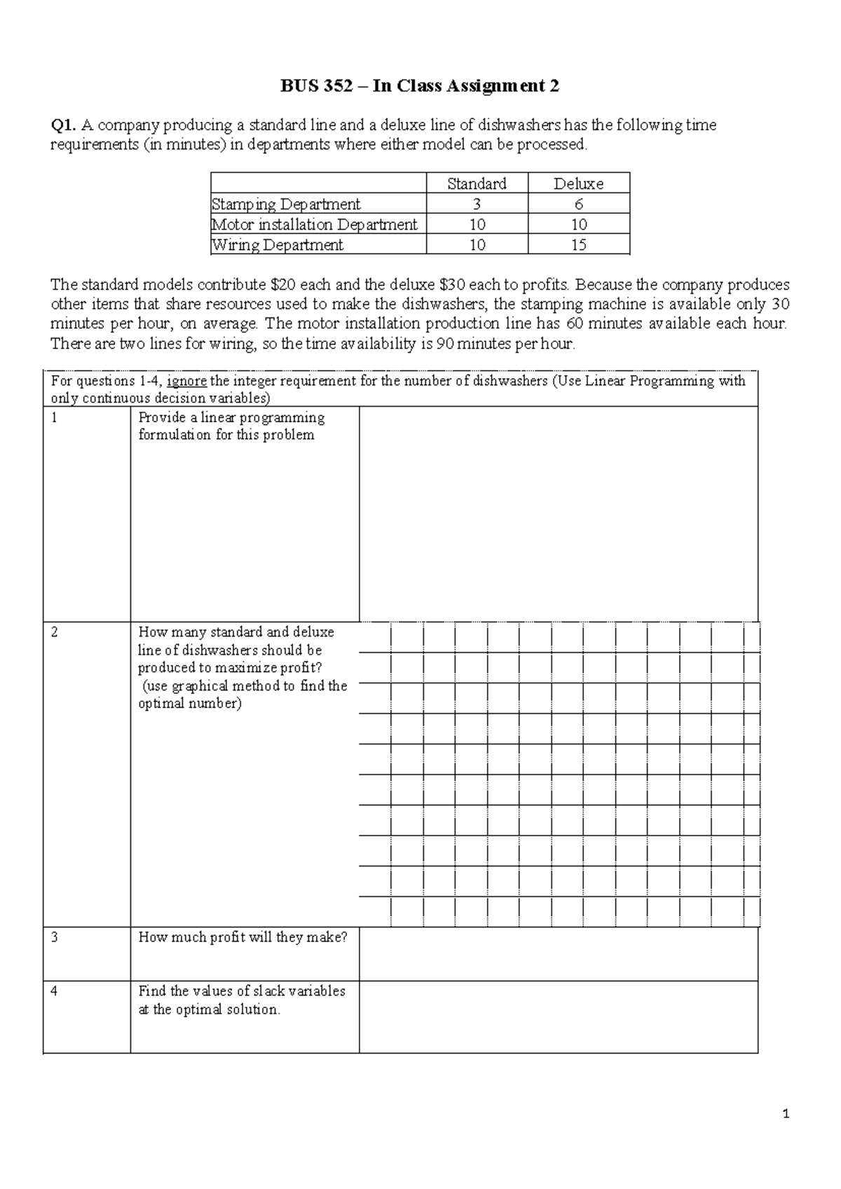 ICA2-week4 - management science question - BUS 352 – In Class Assignment 2 Q1. A company ...