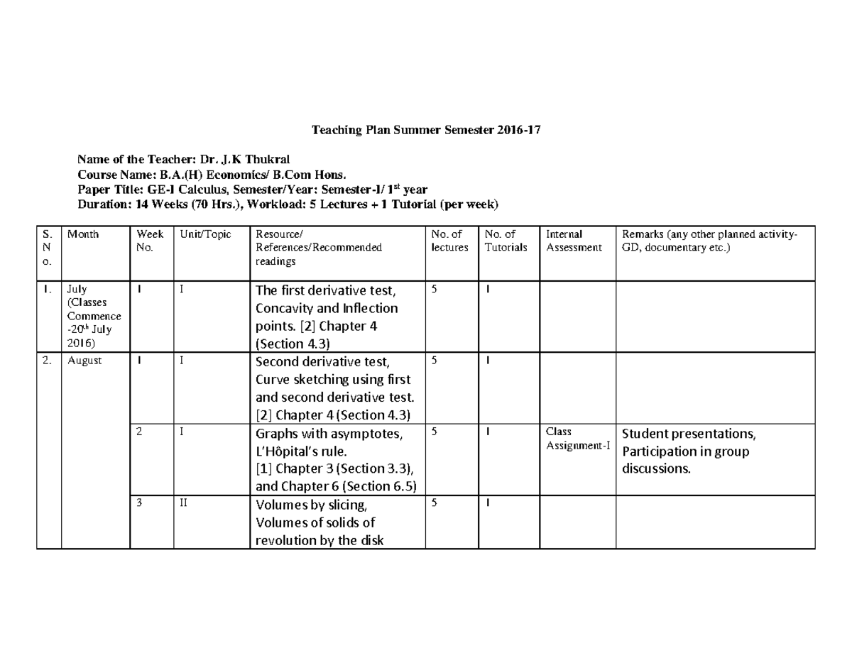 Mathematics Combined Teaching Plans - Teaching Plan Summer Semester ...