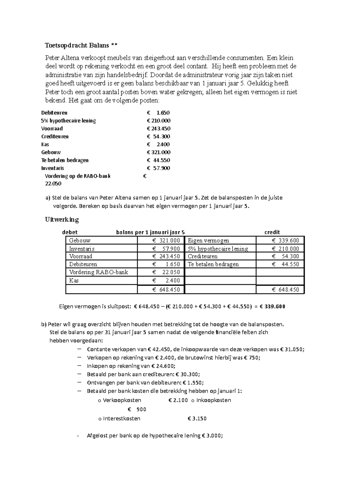 Toetsopdracht Balans BECO - Bedrijfseconomie voor Notariëlen - Studeersnel