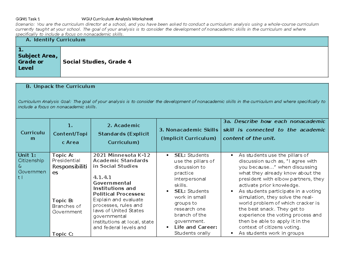 WGU Curriculum Analysis Worksheet Mahin - Scenario: You are the curriculum director at a school ...