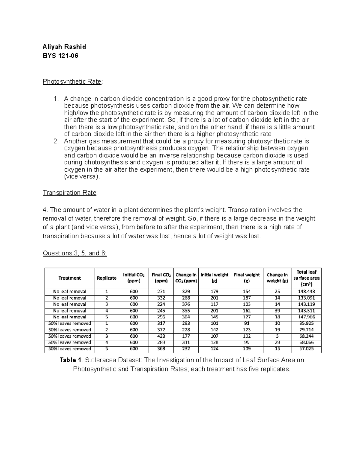 Measuring Cellular Processes Experiment - Aliyah Rashid BYS 121- Photosynthetic Rate: A change ...