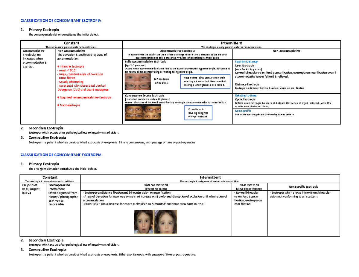 Lecture 4 Classification of Heterophoria & Heterotropia ...
