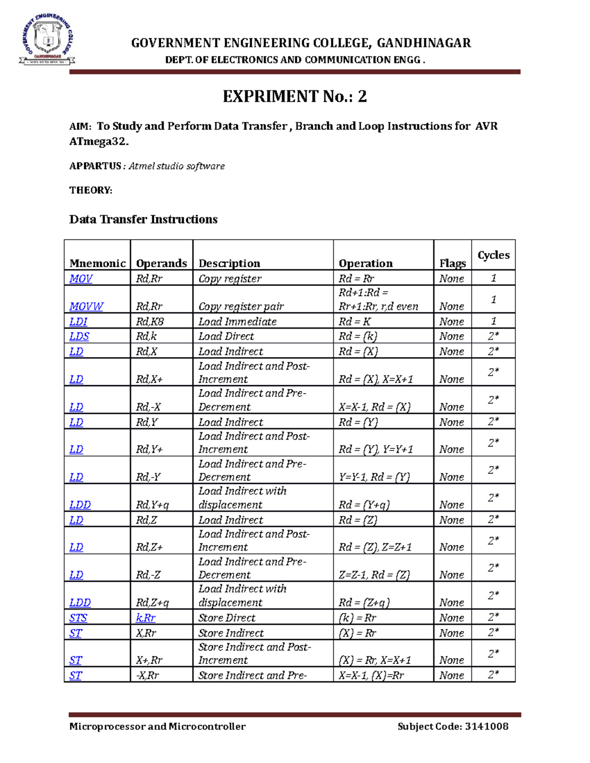 Exp 2 Mp And C Microprocessor And Microcontroller Gtu Exp 2 Dept Of Electronics And