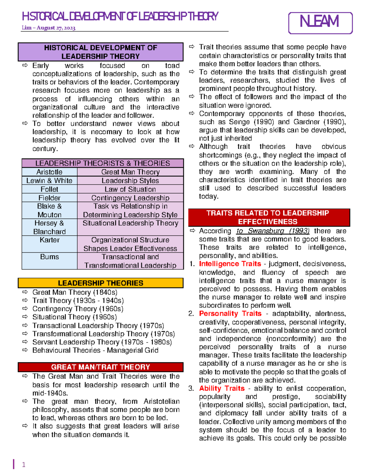 2 Historical Development OF Leadership AND Management - HISTORICAL ...