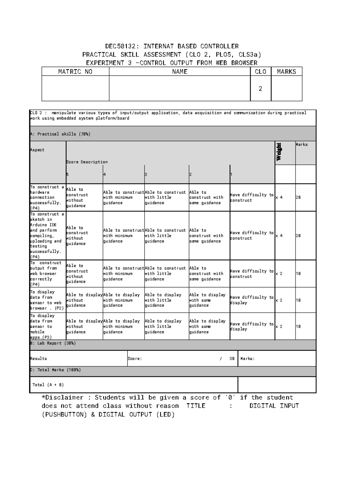 Practical Work 03 Submit - DEC50132: INTERNAT BASED CONTROLLER PRACTICAL SKILL ASSESSMENT (CLO 2 ...