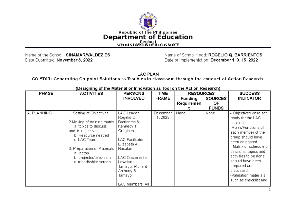 SLAC Plan on Action Research - Dec 2022 - Republic of the Philippines ...