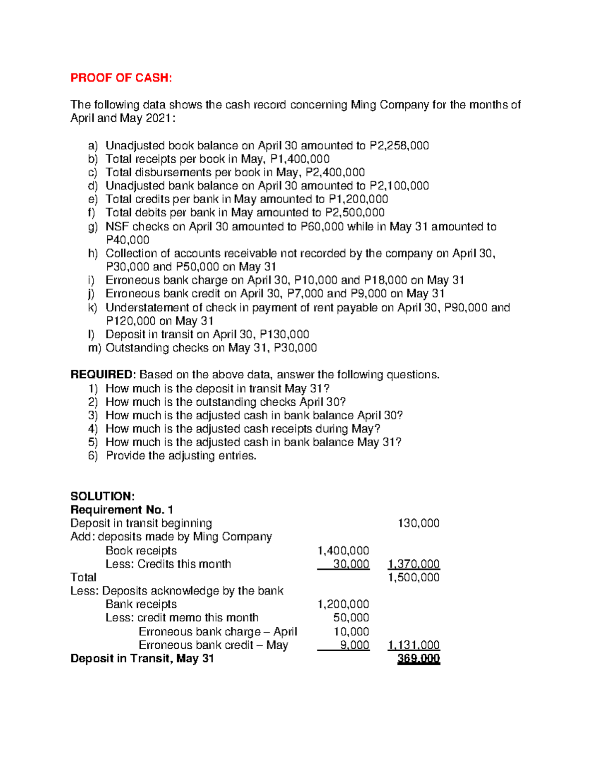Proof OF CASH Receivables - PROOF OF CASH: The following data shows the ...