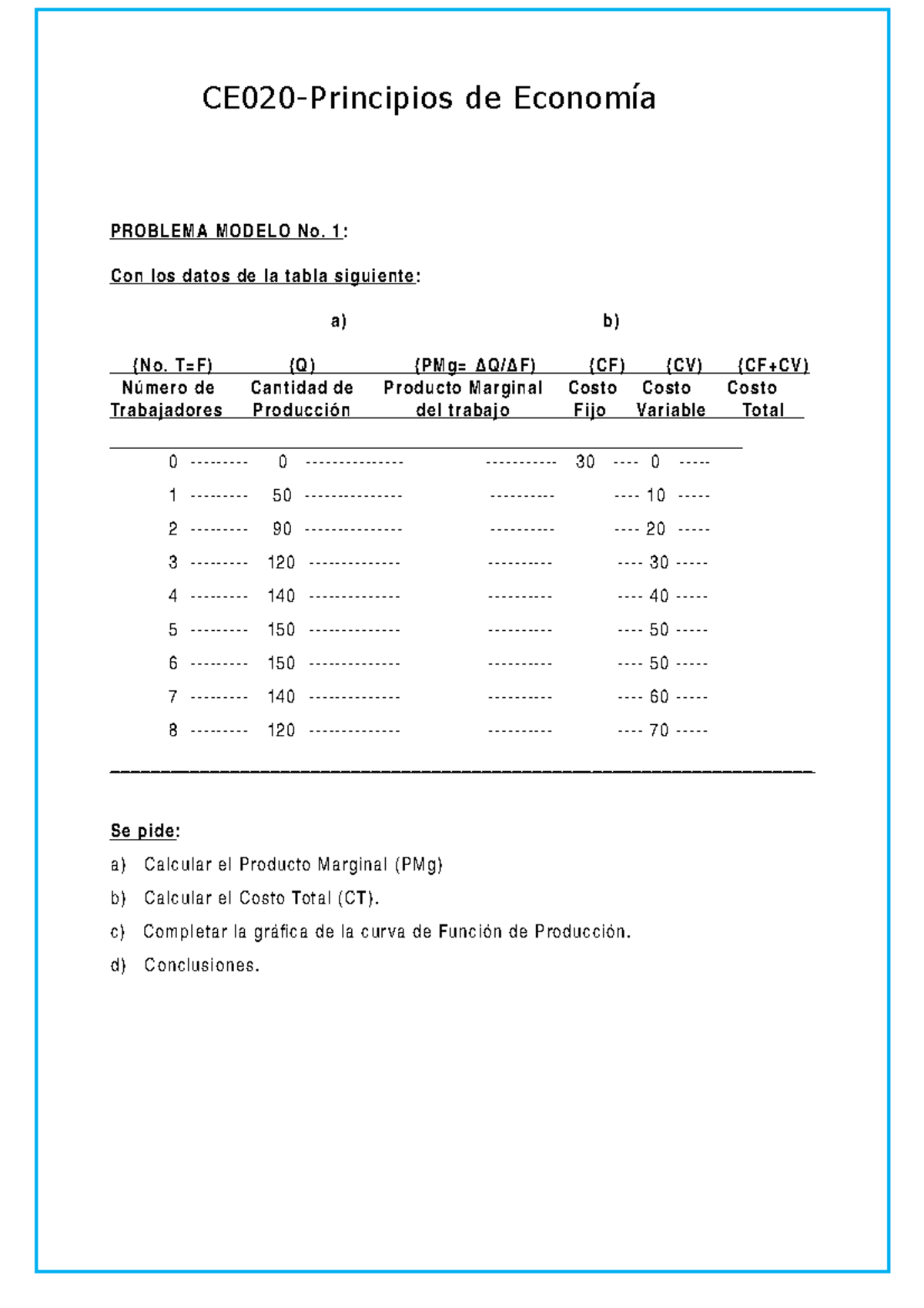Guía Práctica II Unidad - Principios de Economia - UNAH - Studocu