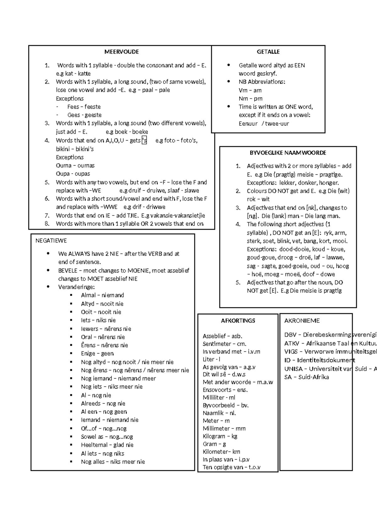 Resource b4e170ff 8d14 4ec6 8382 989c178eda62 - MEERVOUDE 1. Words with ...