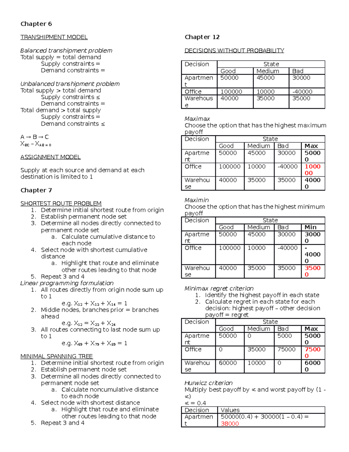 MSCI Formulas - formula sheet - Chapter 6 TRANSHIPMENT MODEL Balanced ...