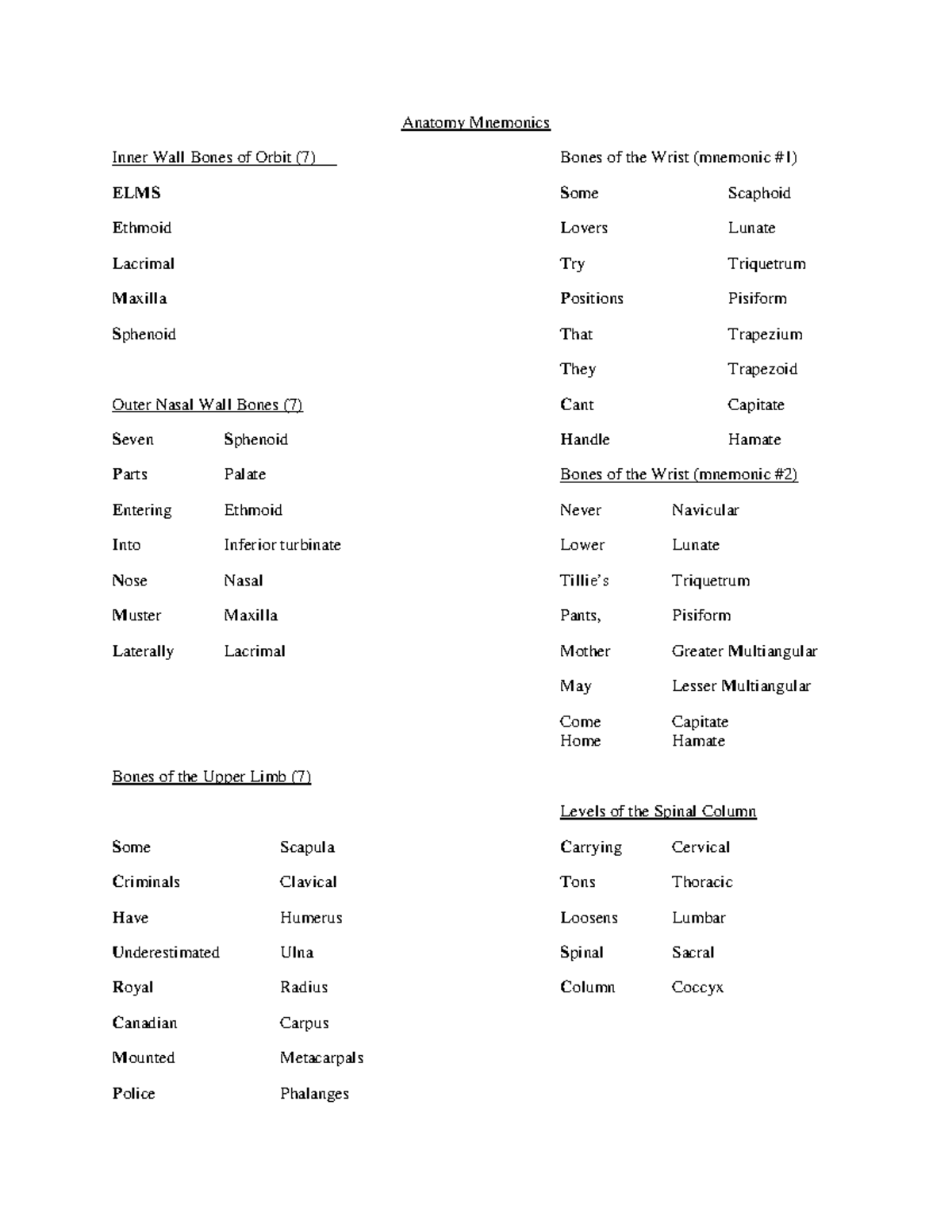 Anatomy Mnemonics - Anatomy Mnemonics Inner Wall Bones of Orbit (7 ...