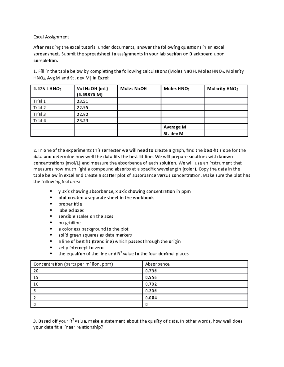 Excel assignment F21 - Excel Assignment After reading the excel ...