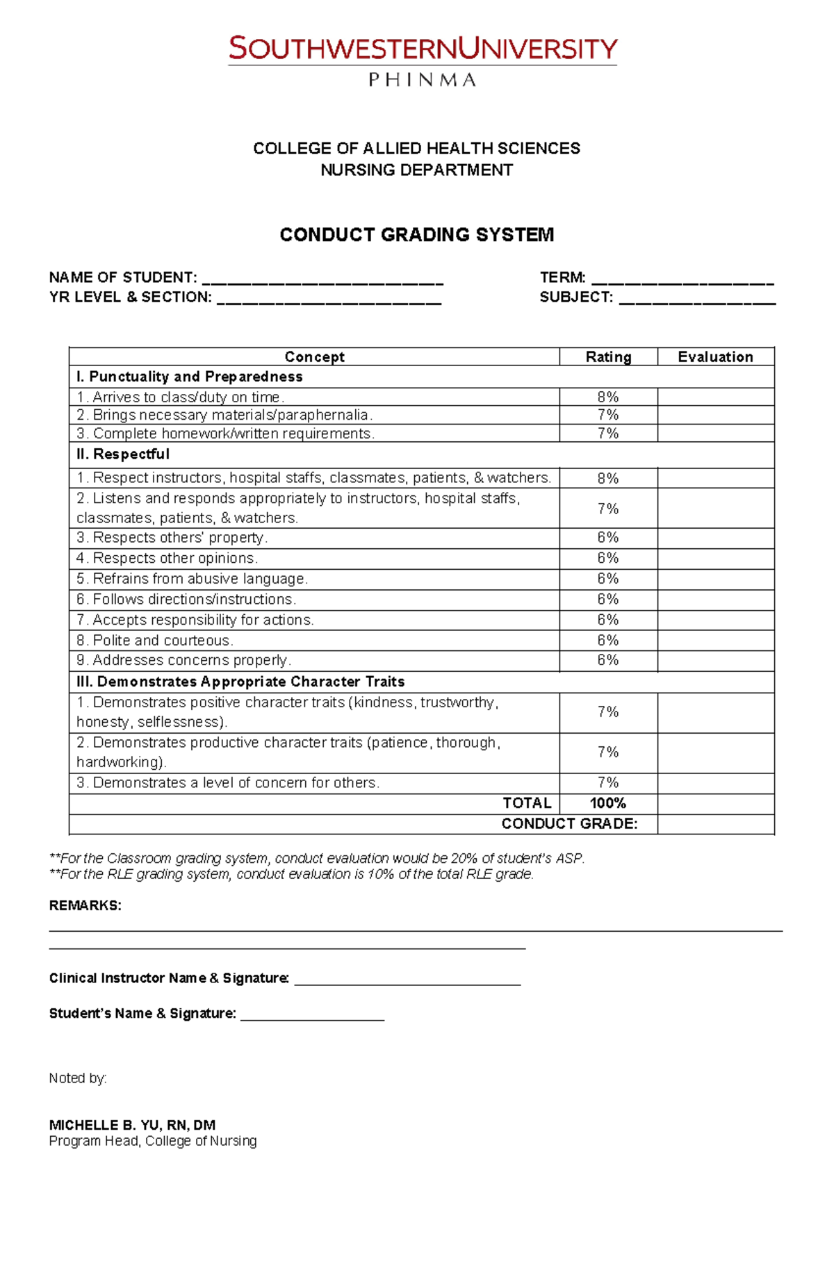 Conduct Grading System Nursing Department - COLLEGE OF ALLIED HEALTH ...