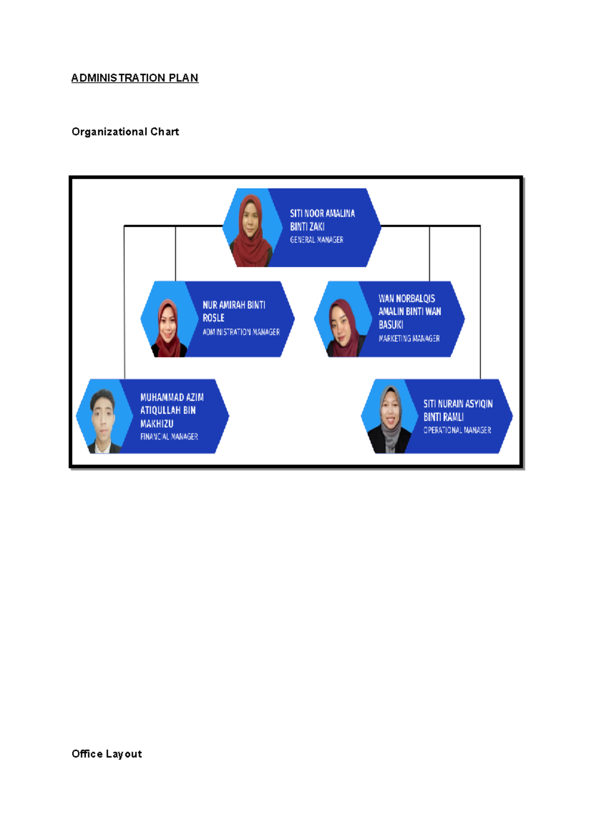 Administration PLAN - This course provides an overview of the ...