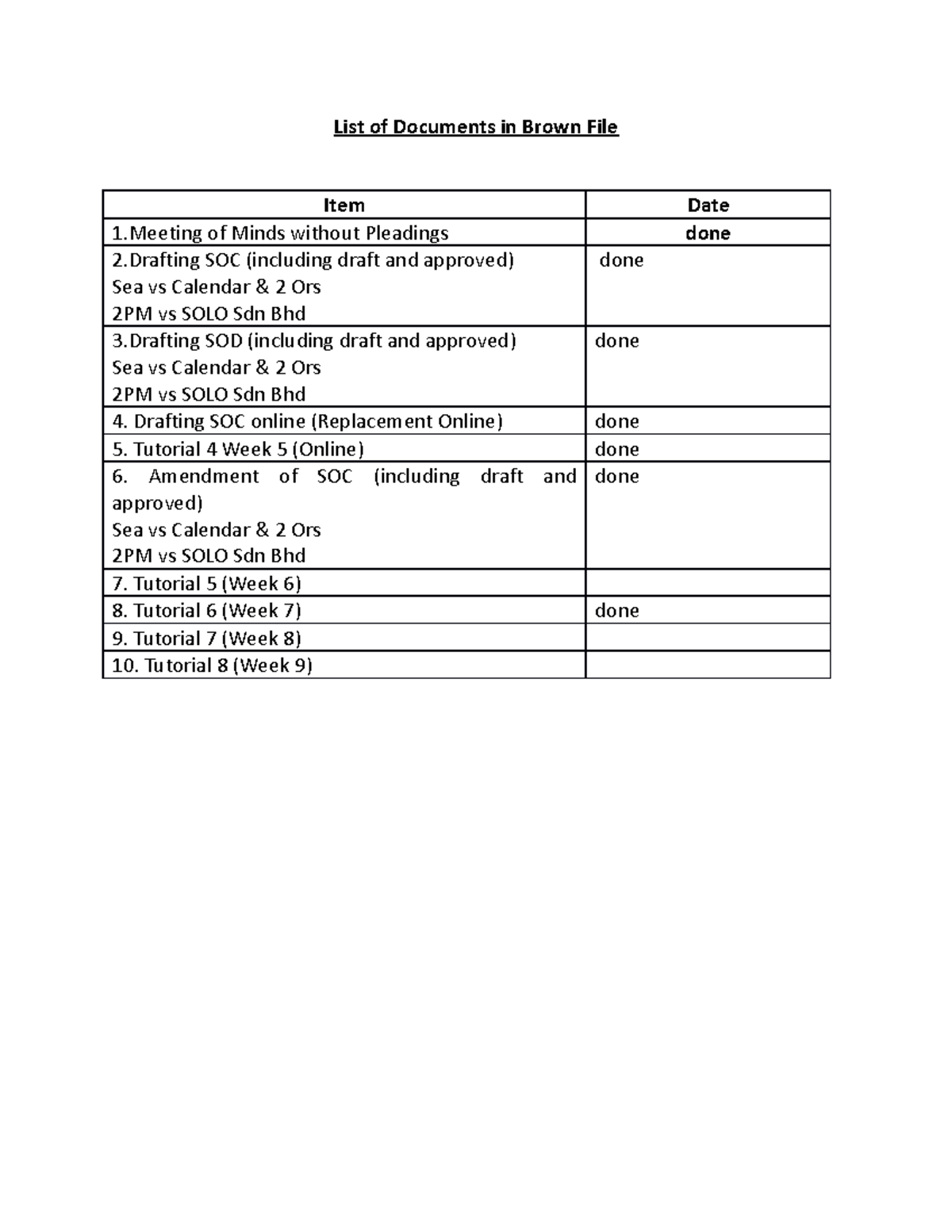 Brownfile List L1-2-1 - List of Documents in Brown File Item Date 1 of ...