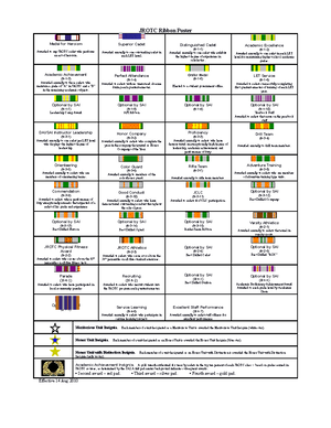 Trauma+EMT+Basic+Scenario+%E2%80%93+Head+Injury+-+Musculoskeletal ...