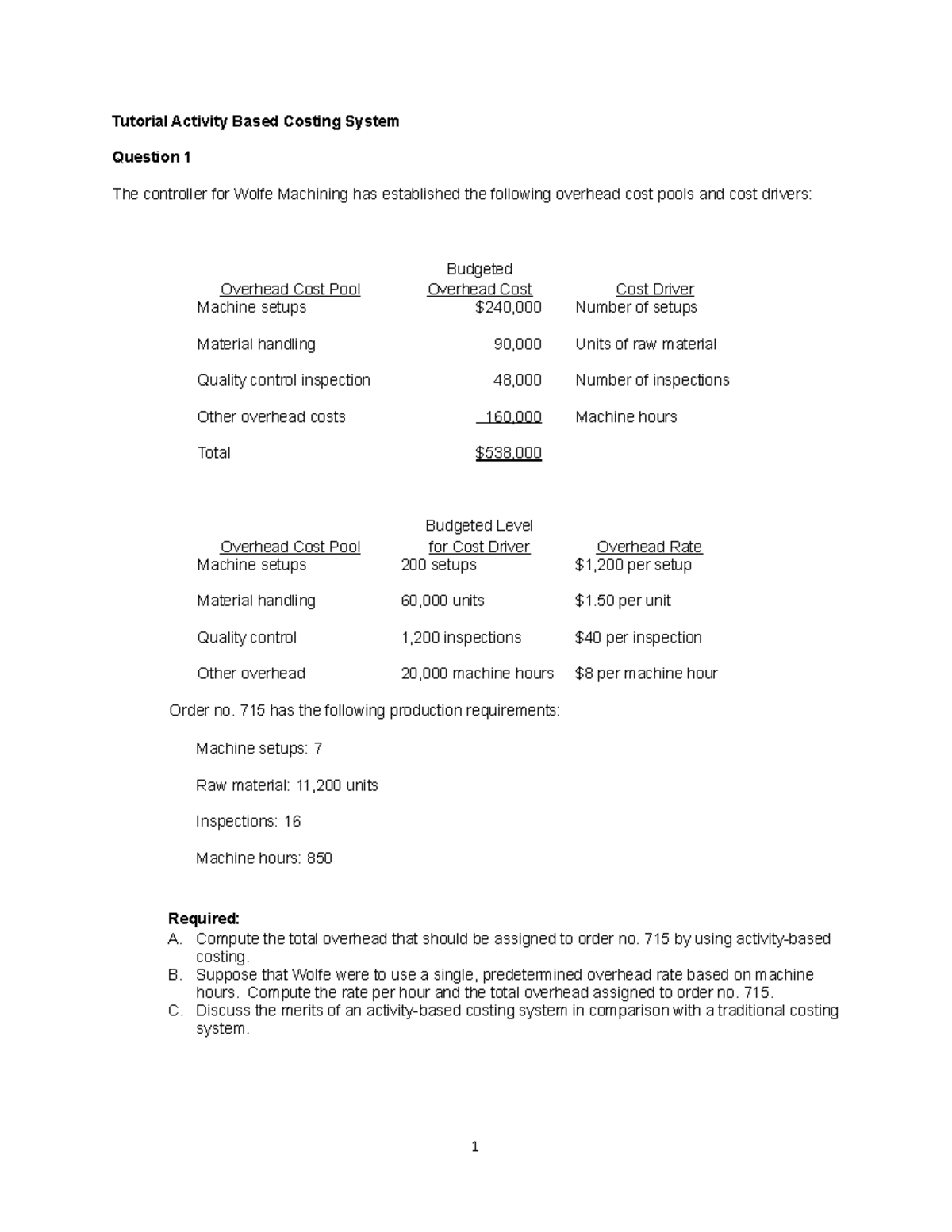 Tutorial Chapter 4 ABC - Tutorial Activity Based Costing System ...