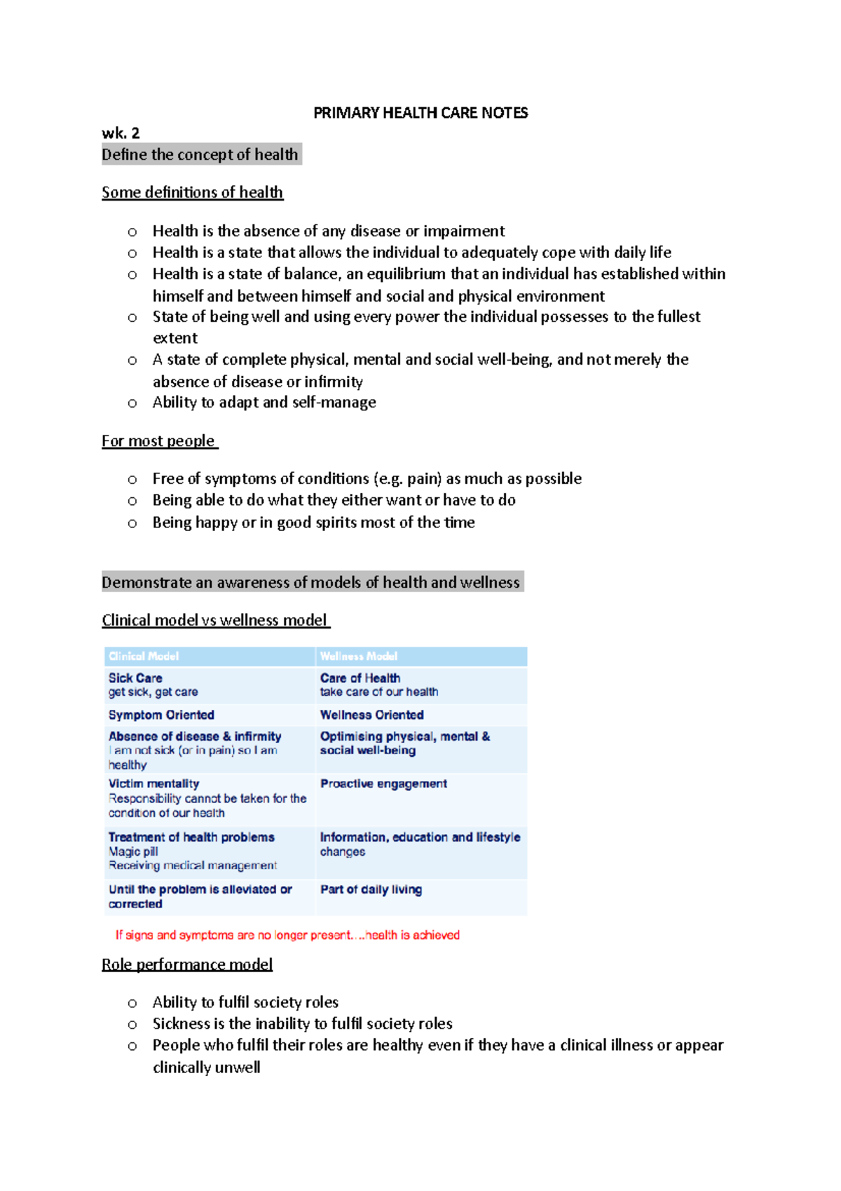 Primary Health CARE Notes - PRIMARY HEALTH CARE NOTES wk. 2 Define the ...