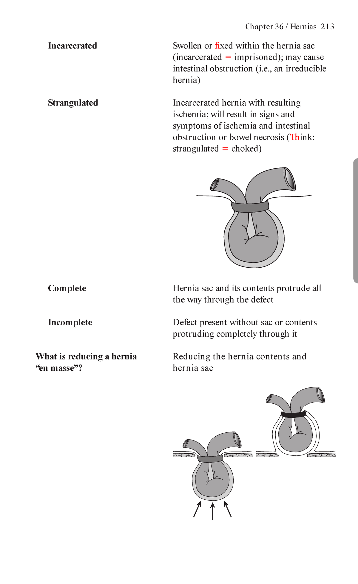 Surgical Recall 7th Edition Best Medical Books-26 - Chapter 36 ...