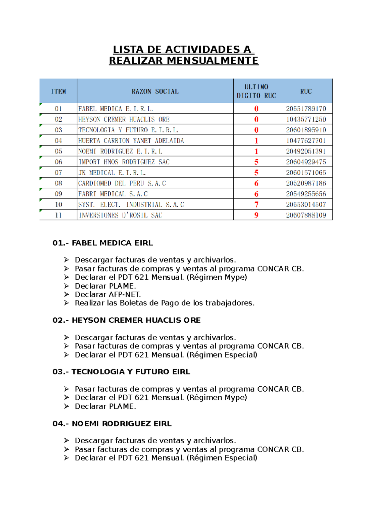 Lista DE Actividades A Realizar - LISTA DE ACTIVIDADES A REALIZAR ...