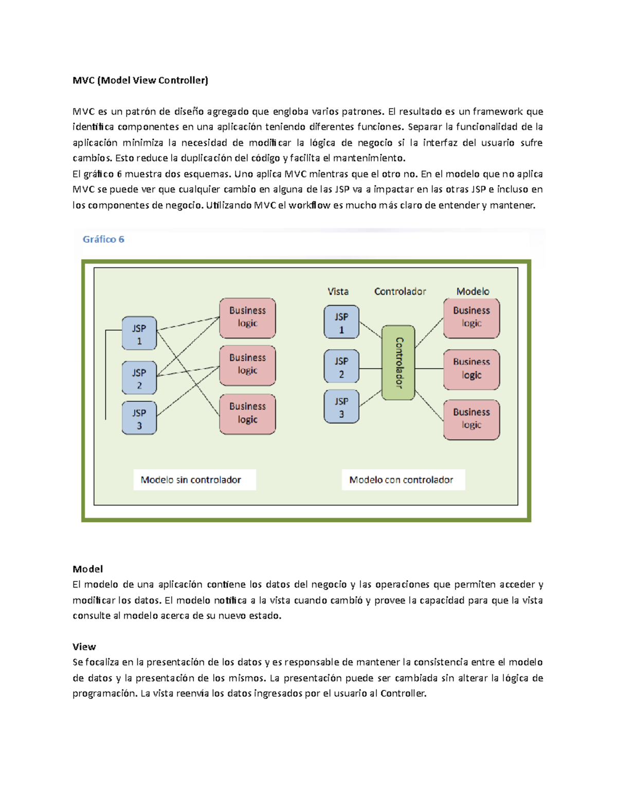 MVC Lectura 2 - Explicación del patrón mvc por el profe Sebastian - MVC ...