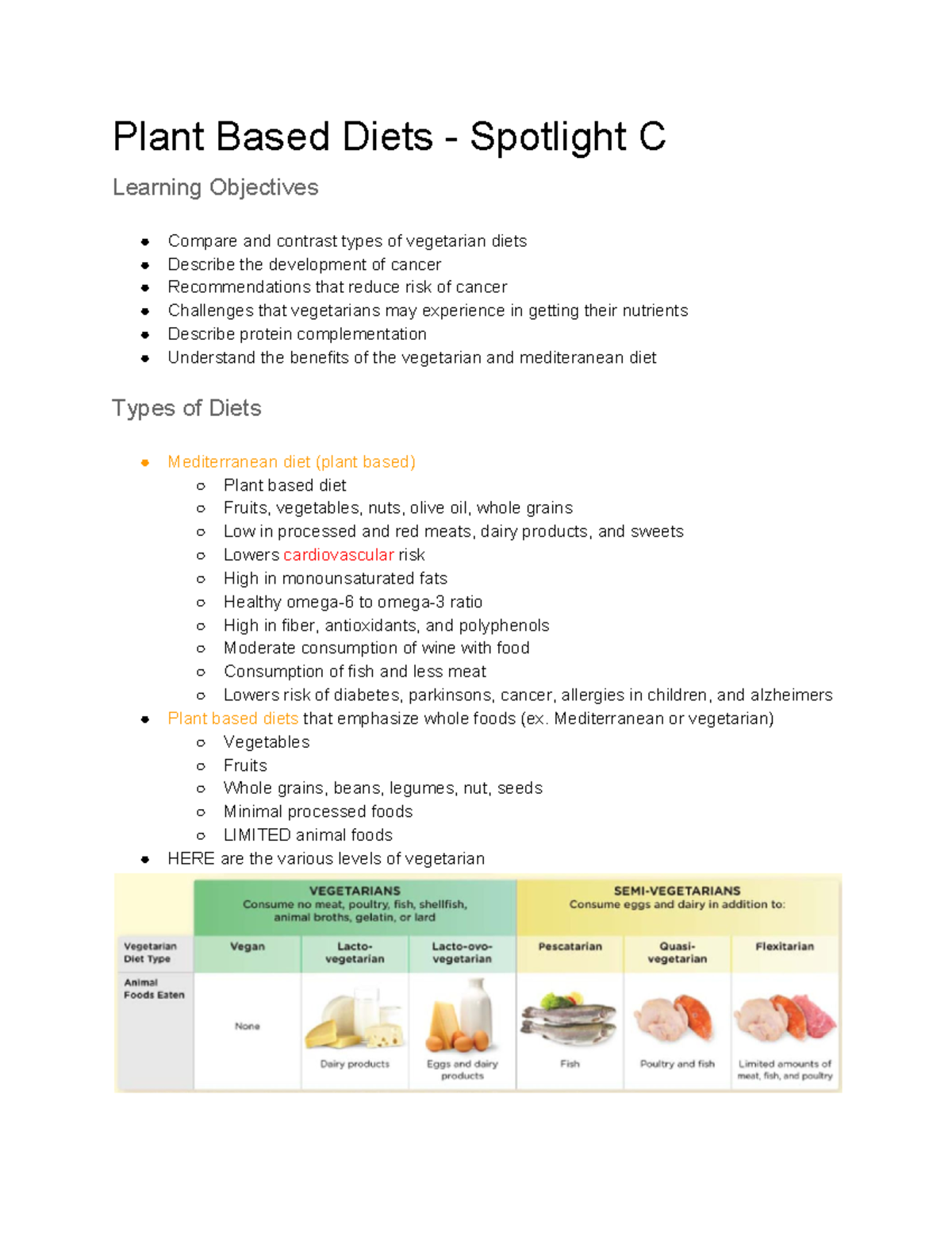Study guide exam 3 - spotlight c and ch7 notes - Plant Based Diets ...